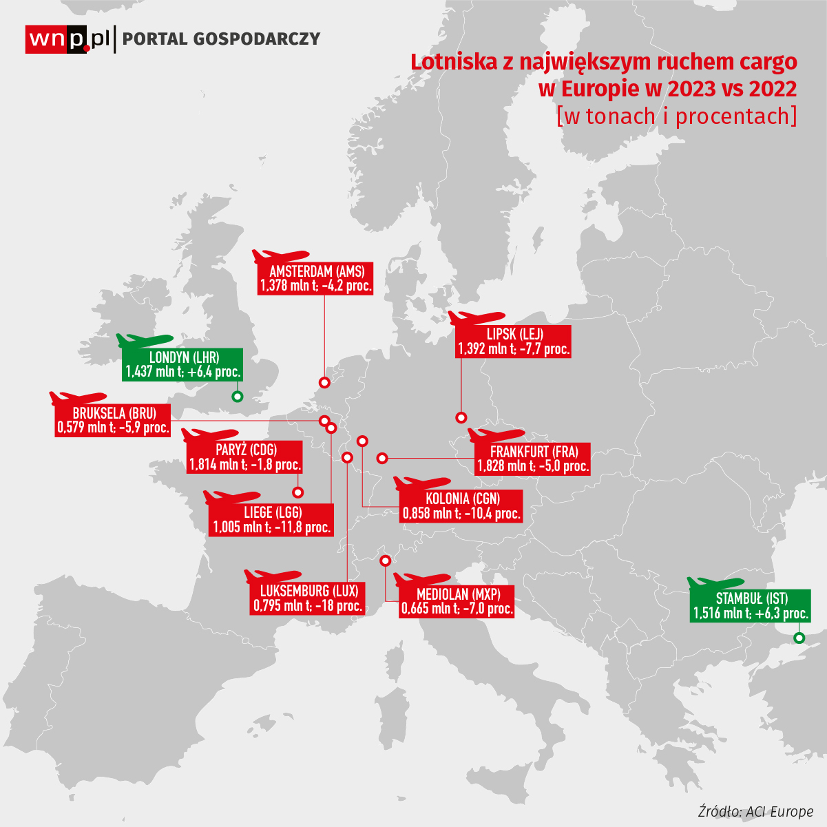 Zadyszka W Ruchu Towarowym Na Du Ych Lotniskach Wida To Na Dw Ch Mapach