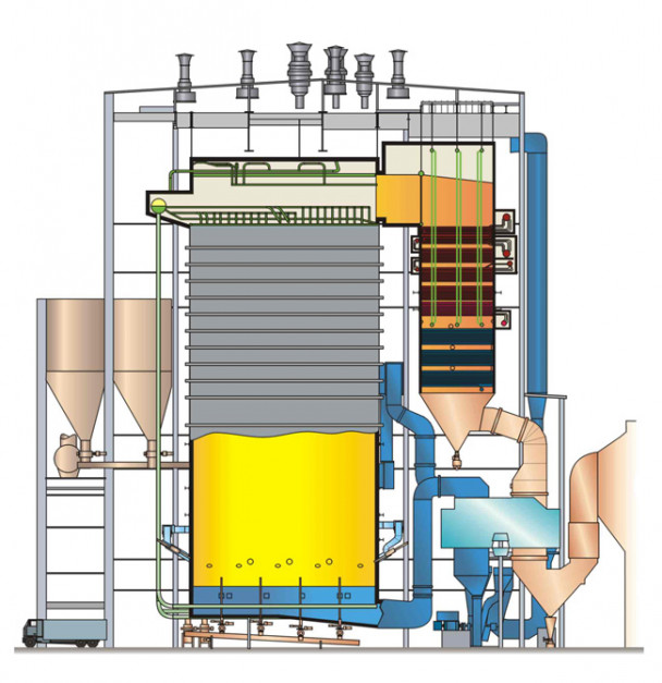 Zdjęcia: Kocioł CFB 710 Compact