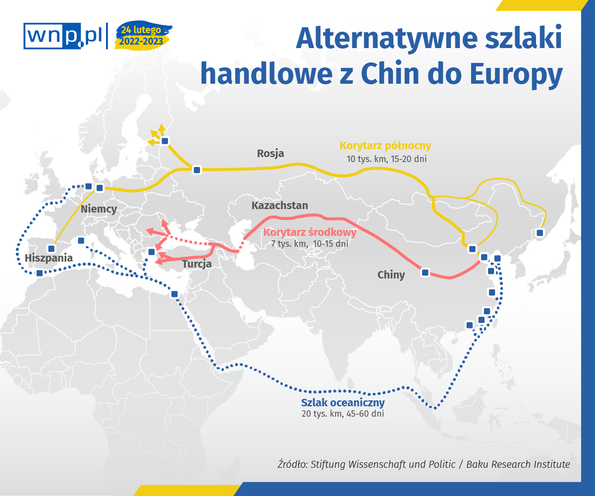 Transport mocno odczuwa wojnę, a rok 2023 budzi nowy niepokój